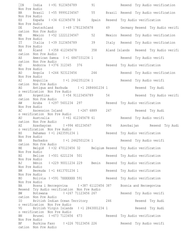 Country Name | PDF