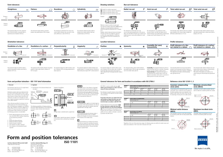 GD&T Form and Position Tolerances | Engineering Tolerance | Cartesian ...