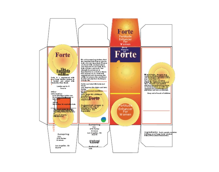 Forte Box PKG | PDF