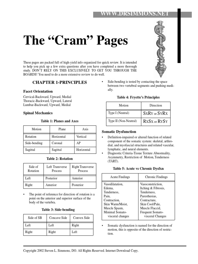 Cramp Pages OMM | PDF | Anatomical Terms Of Motion | Human Leg