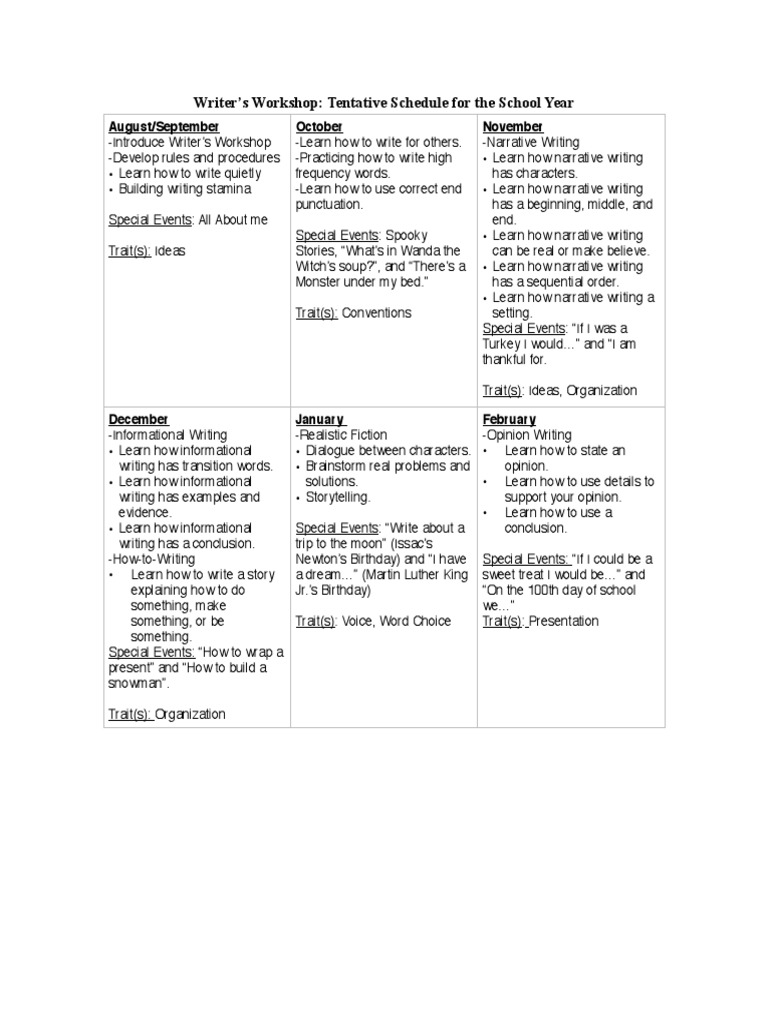 Writer's Workshop Yearly Schedule | PDF