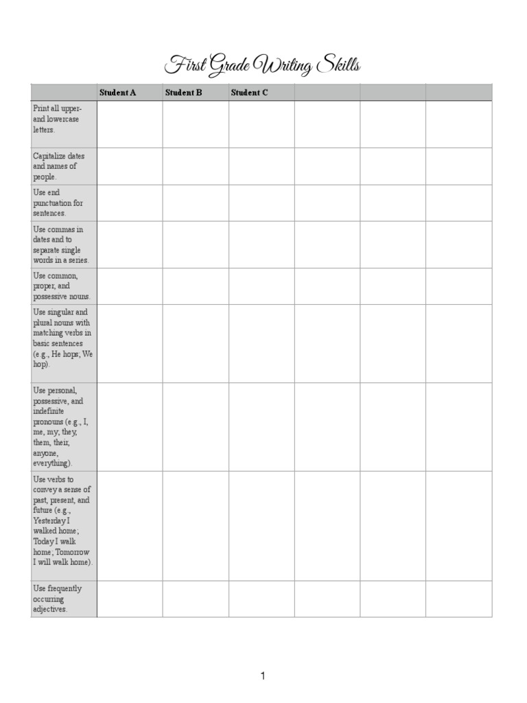 First Grade Writing Guide | PDF | Language Arts & Discipline