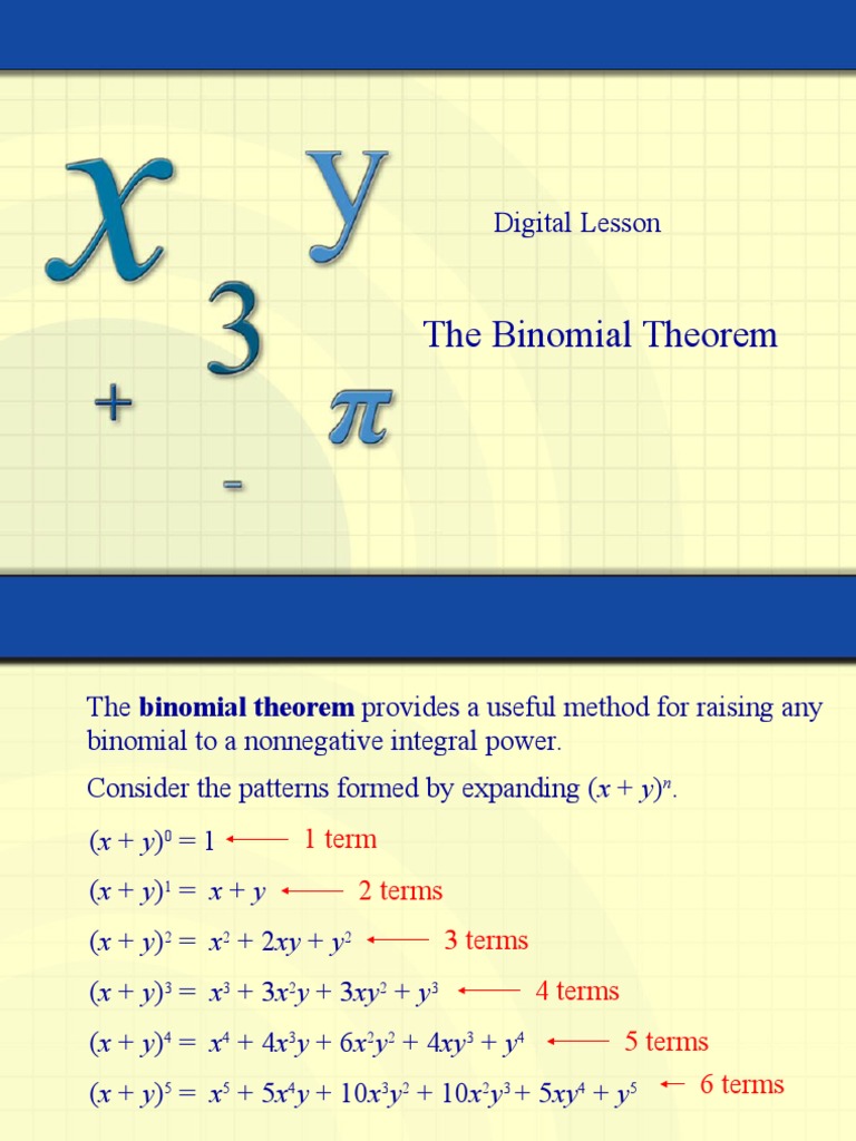 Binomial Theorem | Elementary Mathematics | Abstract Algebra