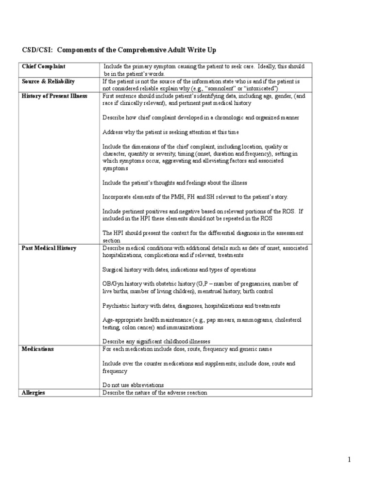Comprehensive Adult Write-Up Guide | PDF | Medical Diagnosis | Health Care