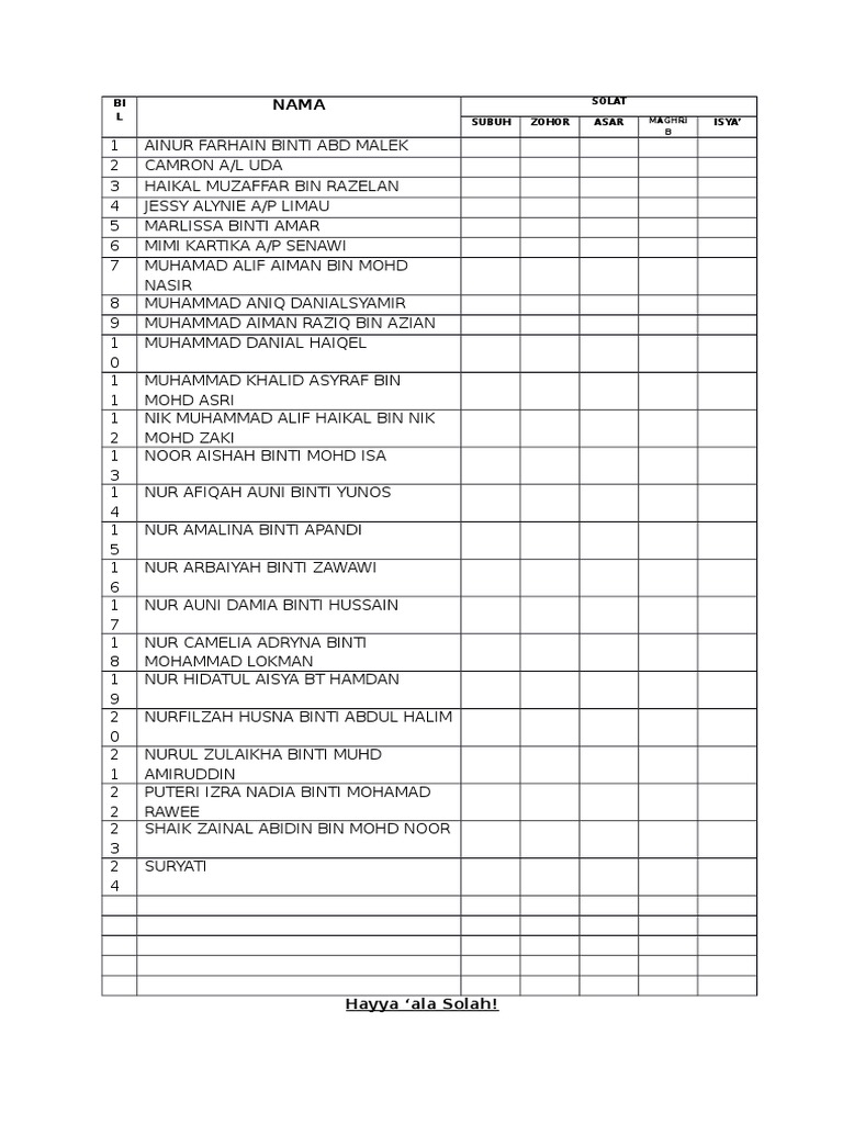 Waktu Solat dan Nama Peserta | PDF | Cooking, Food & Wine | Religion ...