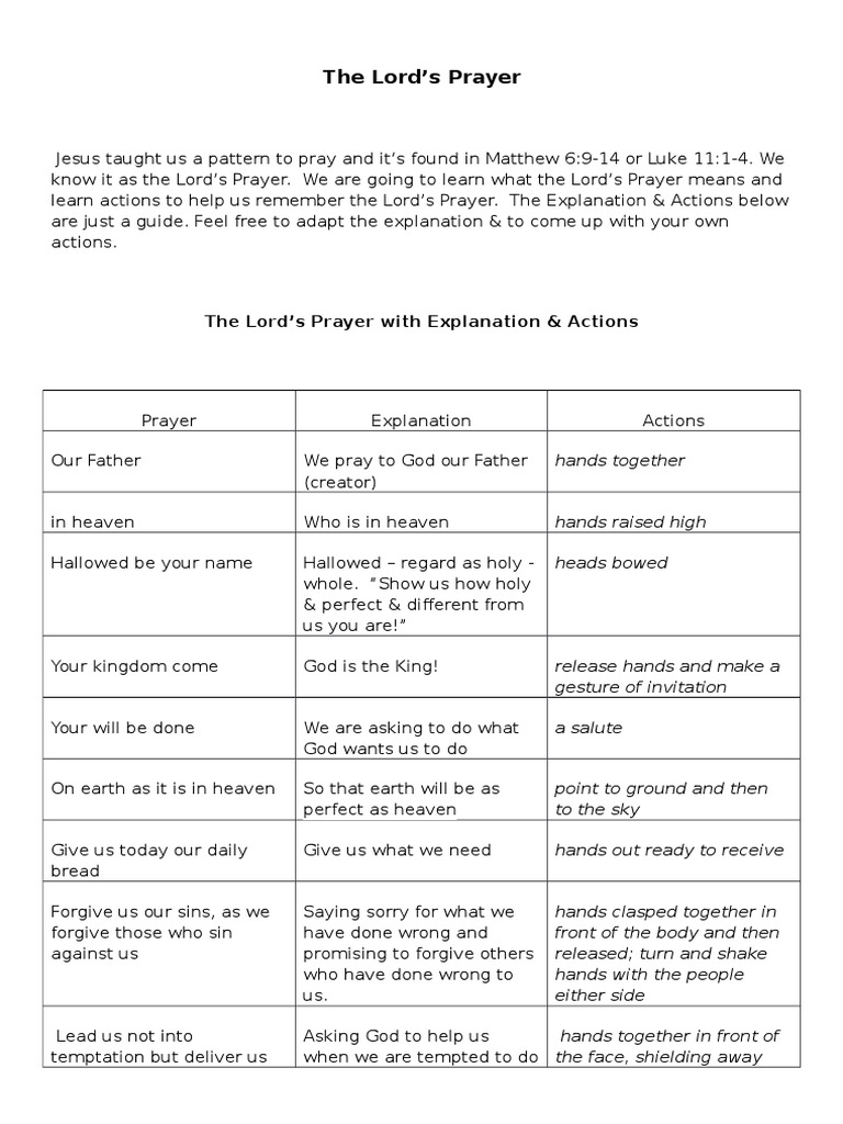 The Lords Prayer Explained With Actions | PDF