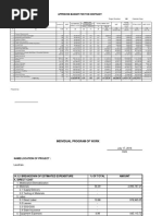 Detailed Unit Price Analysis DUPA | PDF | Concrete | Civil Engineering