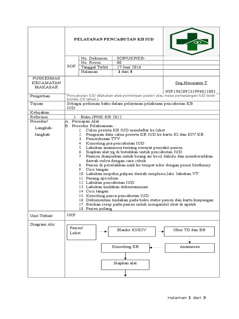 Sop Pelayanan KB Akdr | PDF