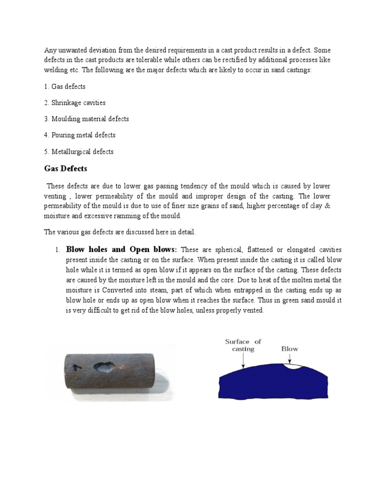 Gas Defects:: These Are Spherical, Flattened or Elongated Cavities ...