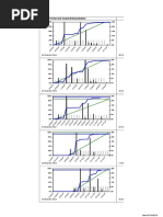 Zero-Based Acceptance Sampling Plan: Acceptable Quality Level (AQL) | PDF