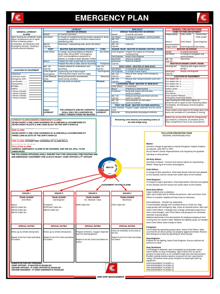 Shipboard Emergency Response Protocols | PDF | Firefighting | Shipping
