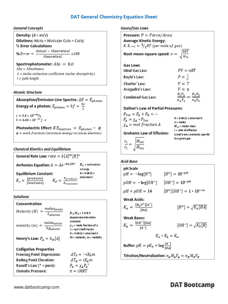 Chemistry Equation Sheet | PDF | Science & Mathematics