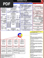 MUSTER CARD BLANK.doc