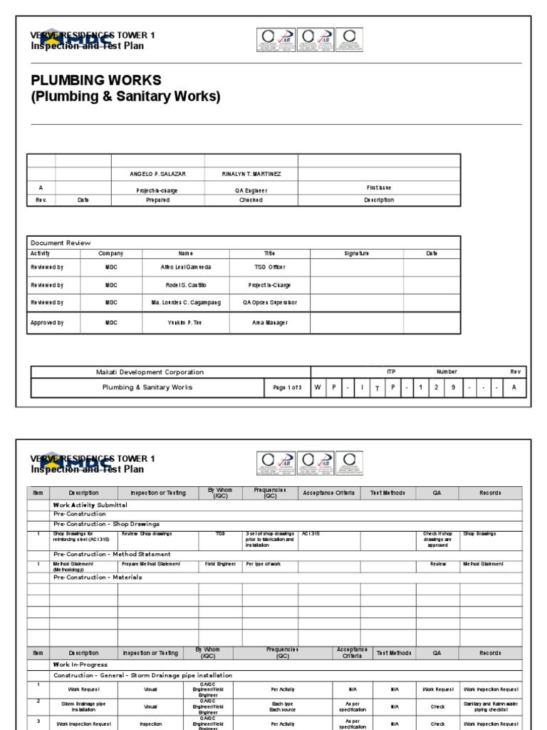 Inspection and Test Plan-2 | Storm Drain | Drainage