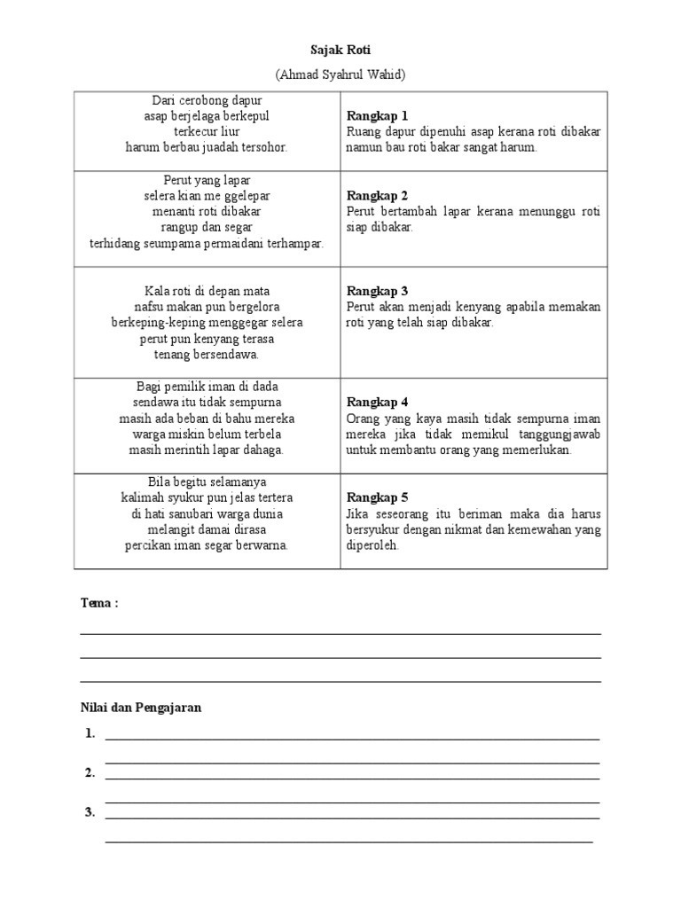 Sajak Roti | PDF | Memasak, Makanan, & Anggur