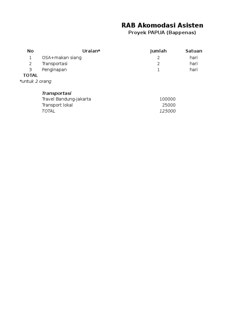 RAB Akomodasi Asisten | PDF