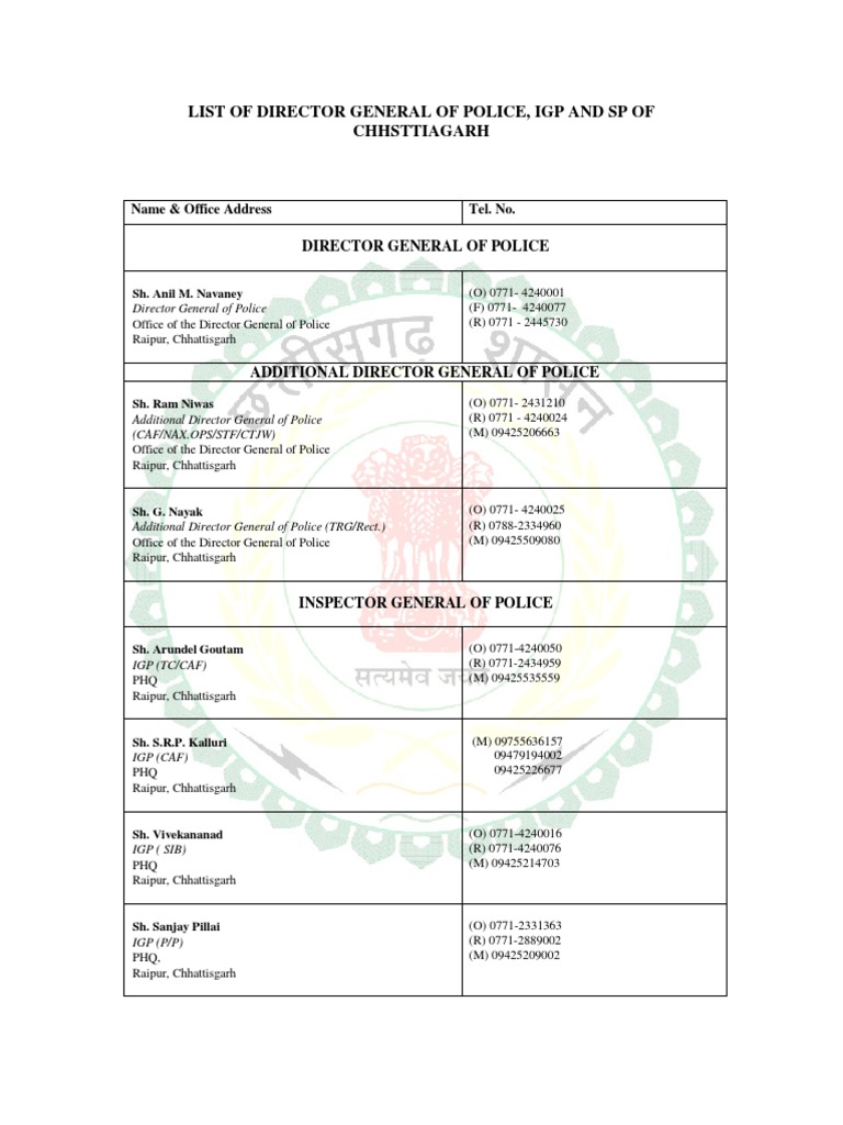 List of Director General of Police, Igp and SP of Chhsttiagarh | PDF
