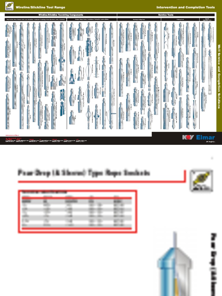 NOV Elmar ICT WL Tools Poster A4 | PDF