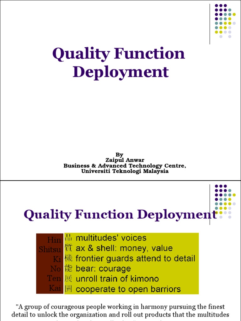 Quality Function Deployment Explained | PDF | Quality (Business) | New ...