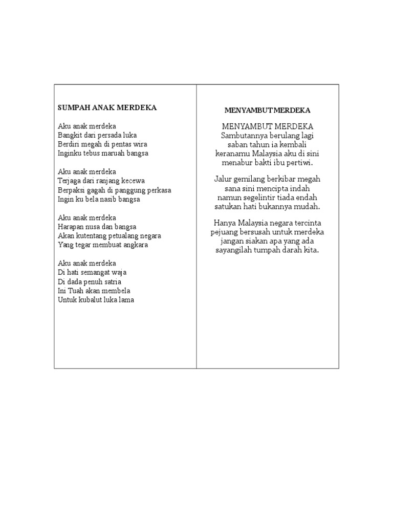Sajak Merdeka | PDF | Memasak, Makanan, & Anggur | Seni
