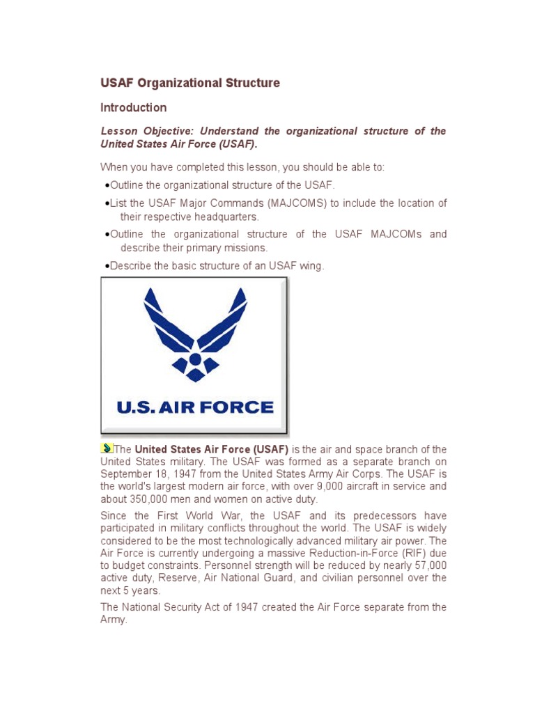 1 USAF Organizational Structure | United States Air Force | Air ...