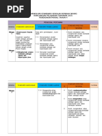 Skema Jawapan Pendidikan Moral Tahun 5 | PDF