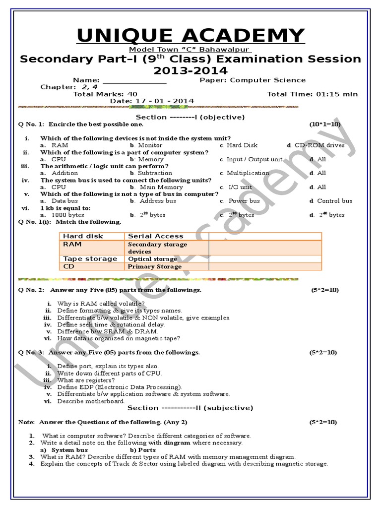 Unique Academy: Secondary Part-I (9 Class) Examination Session 2013 ...