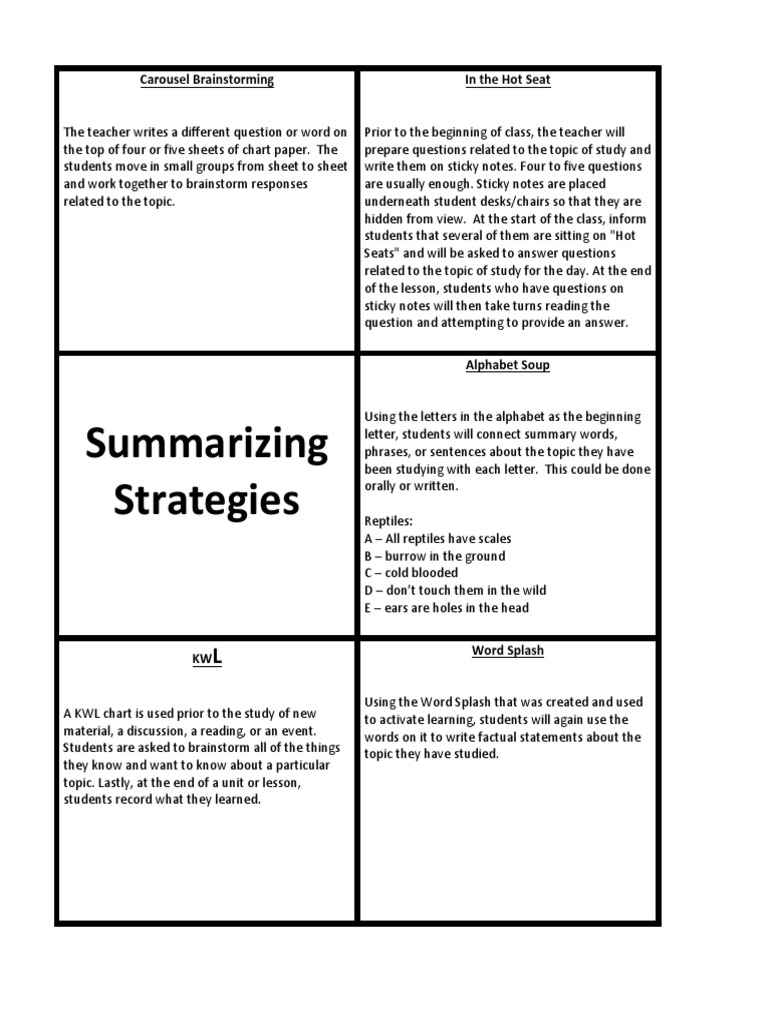 Carousel Brainstorming Strategies | PDF | Concept | Vocabulary