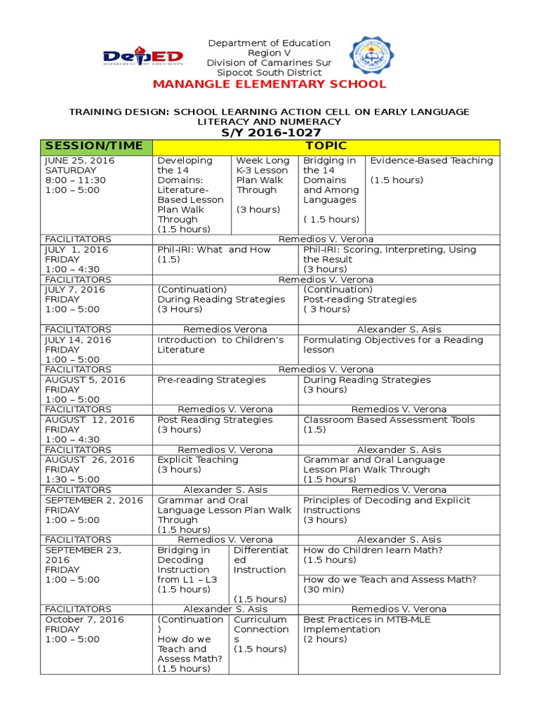 Training Design Ellenp | PDF