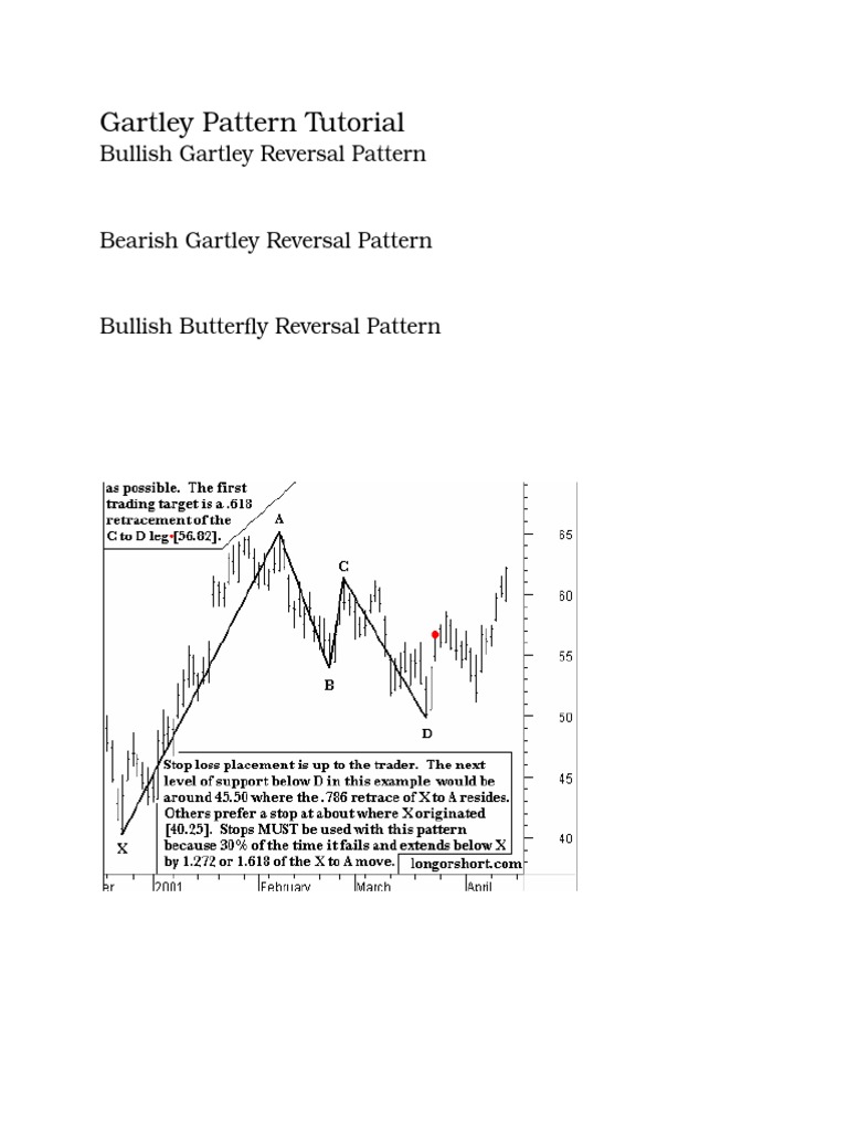 Bearish Reversal Patterns | PDF