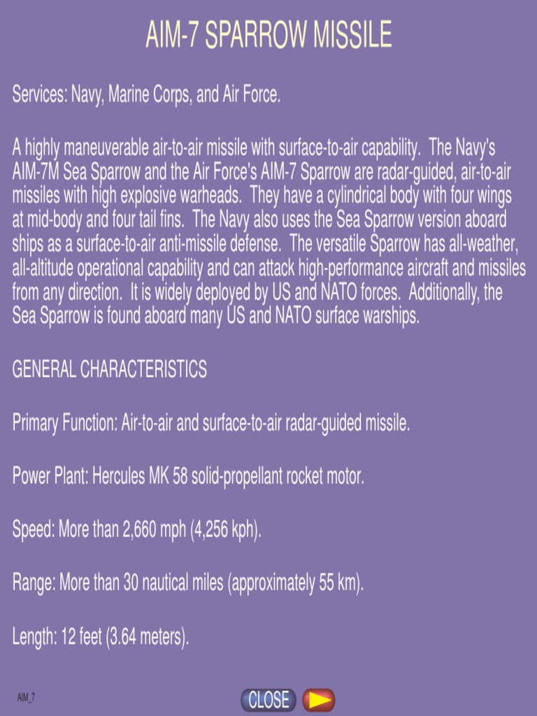 A Versatile Radar-Guided Missile: Details and Specifications of the AIM ...