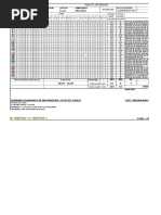 Imo Status of Conventions | PDF