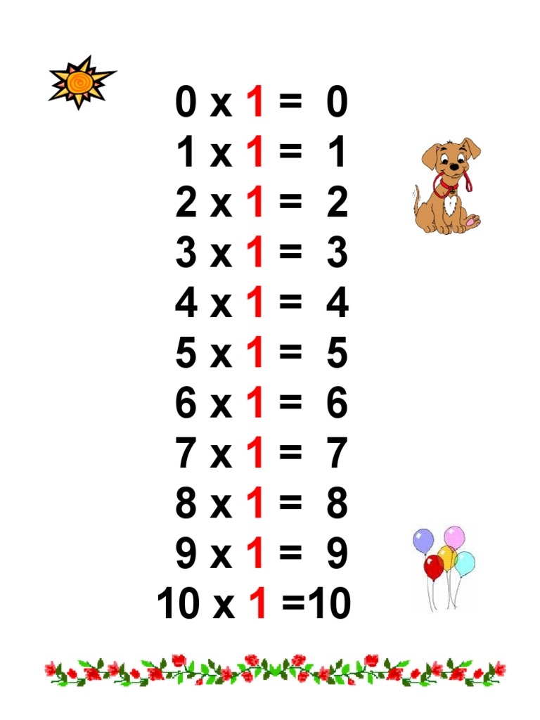 Tabla Inmultirii PDF | PDF | Teaching Methods & Materials