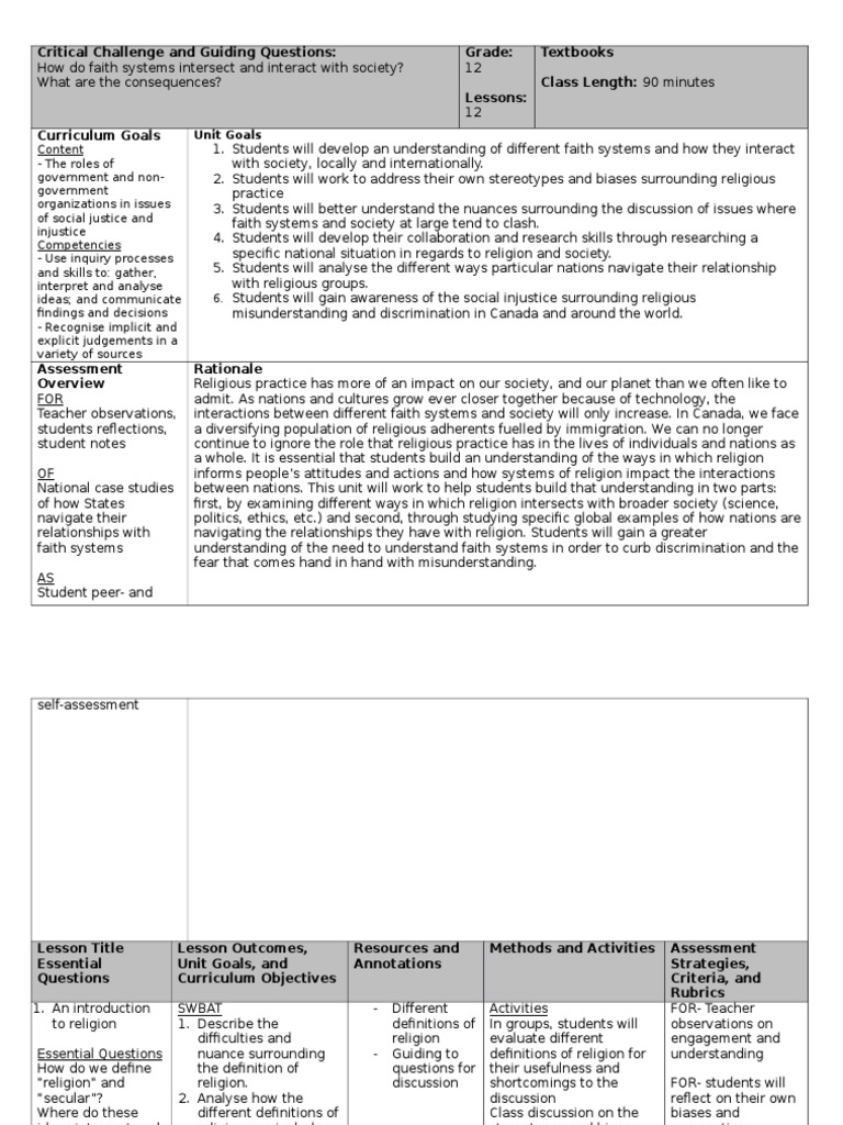 Religion and Society Unit Plan Grade 12 Social Justice Autosaved | PDF ...