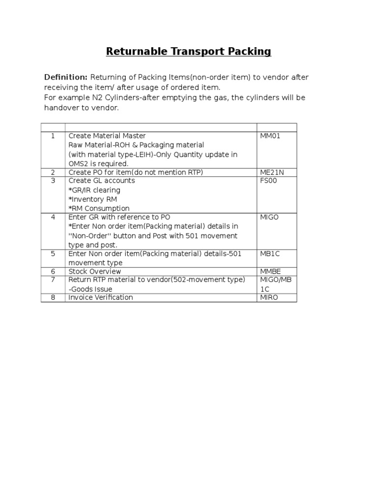 Returnable Packing Process Guide | PDF