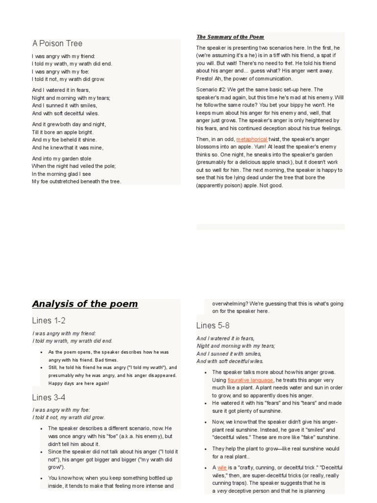 A Poison Tree | PDF | Anger | Deception