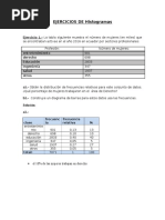 Histogramas Ejercicios Resueltos | PDF | Histograma
