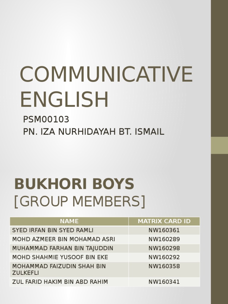Communicative English | Download Free PDF | Perfect (Grammar ...
