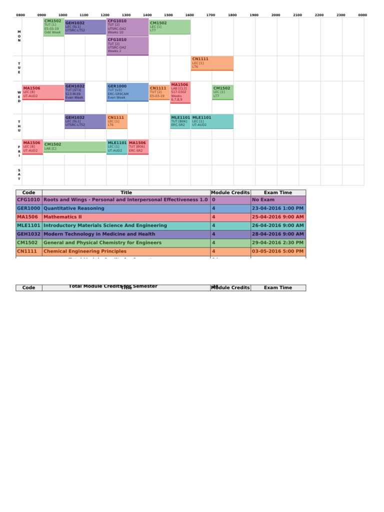 NUSMods Timetable for 2025/26 | PDF