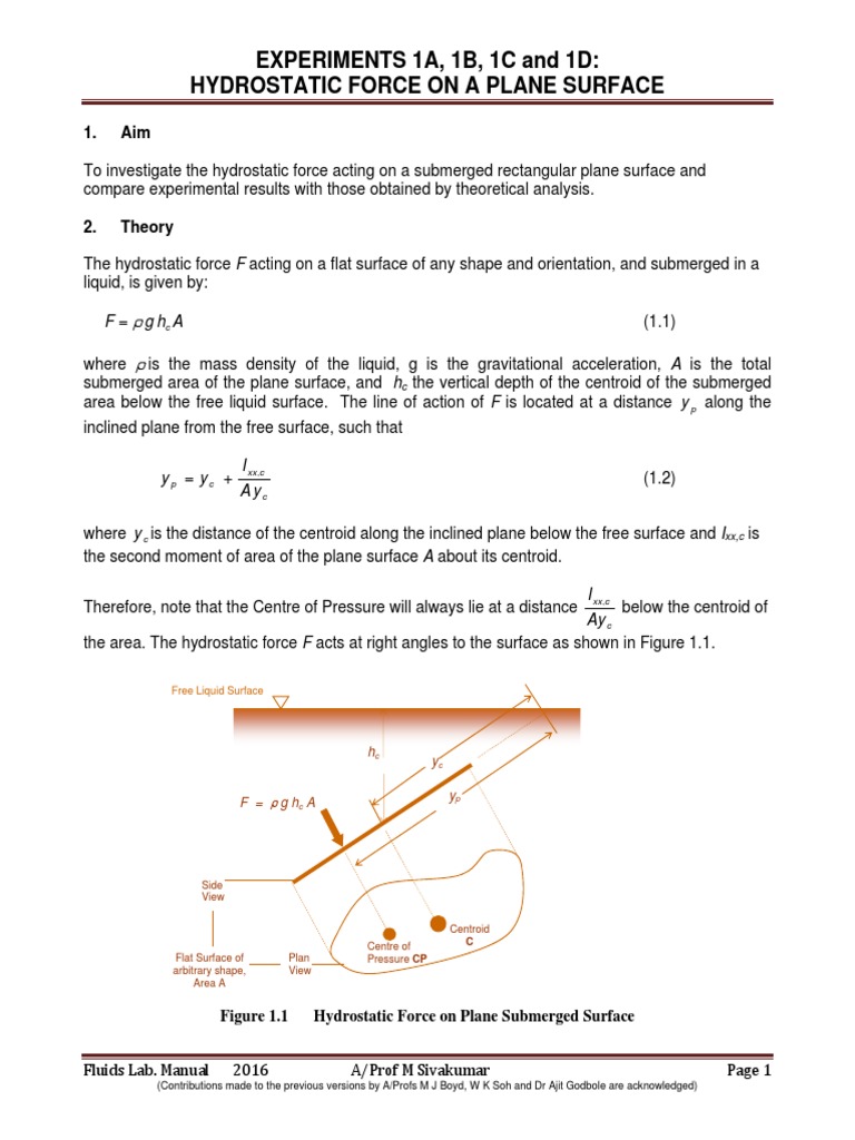 Hydrostatic Force Experiments in Fluids Lab | PDF | Pressure | Physical ...