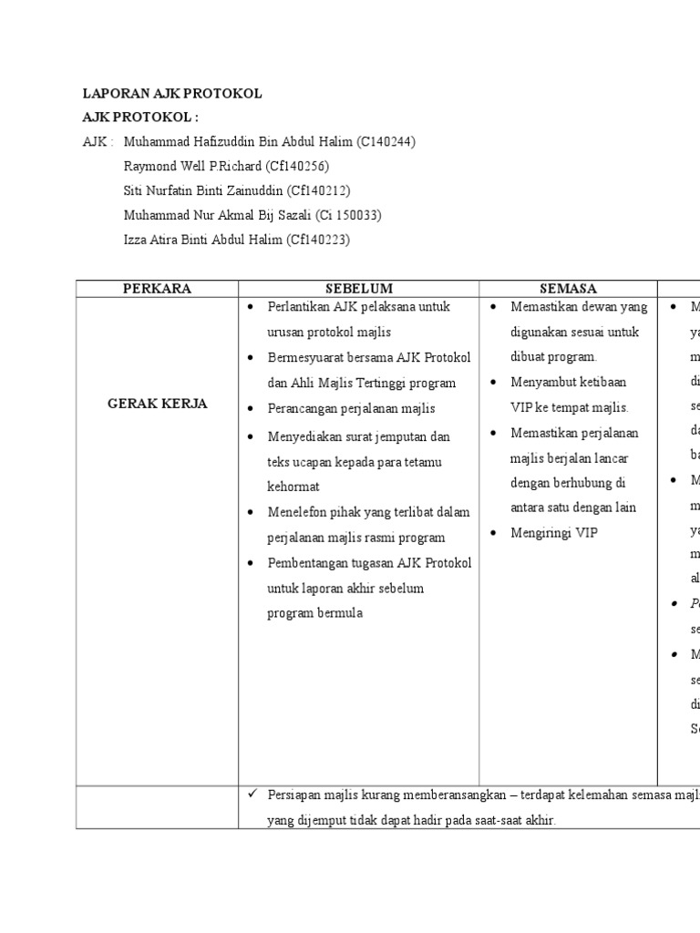 MENGEVALUASI KERJA AJK PROTOKOL | PDF