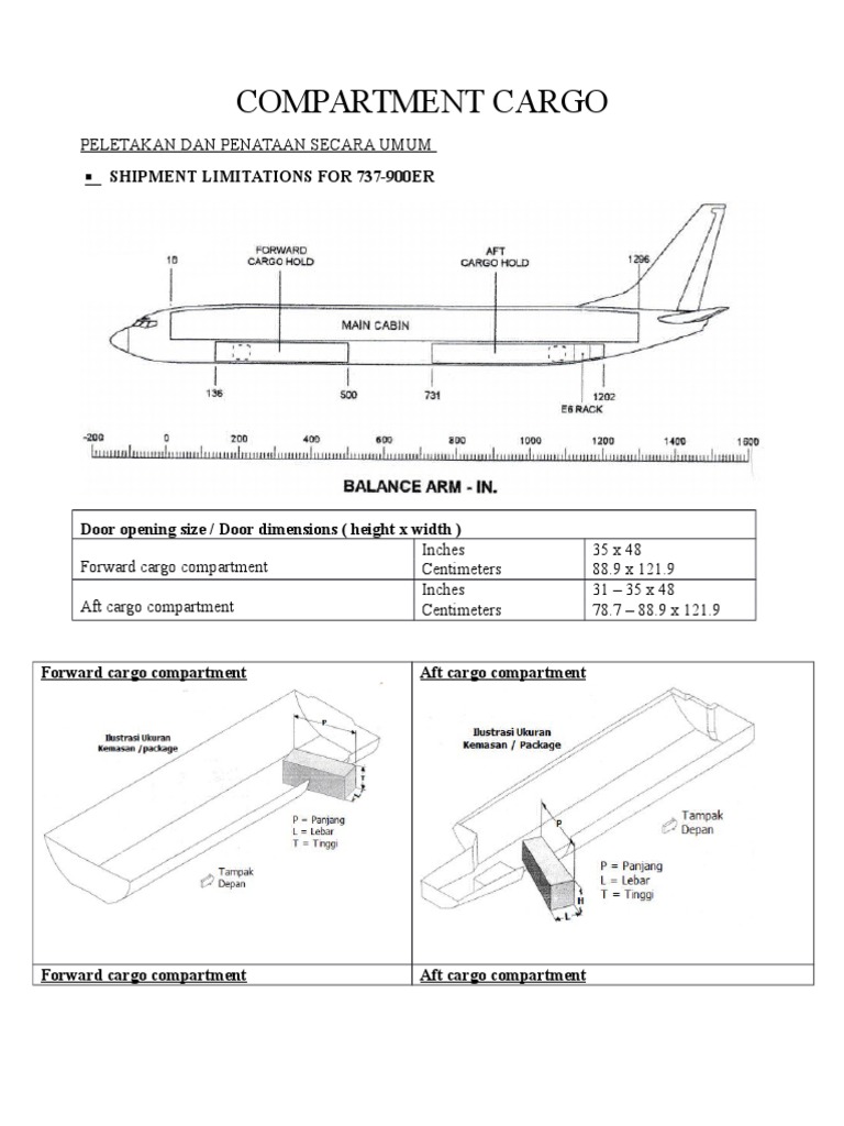 737-900ER Cargo Compartment Specs | PDF
