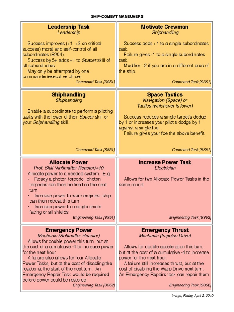 GURPS Space Combat Cards | Artillery | Orbital Maneuver