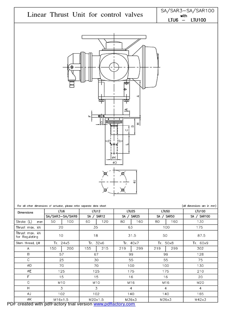 Linear Thrust Unit For Control Valves: PDF Created With Pdffactory ...