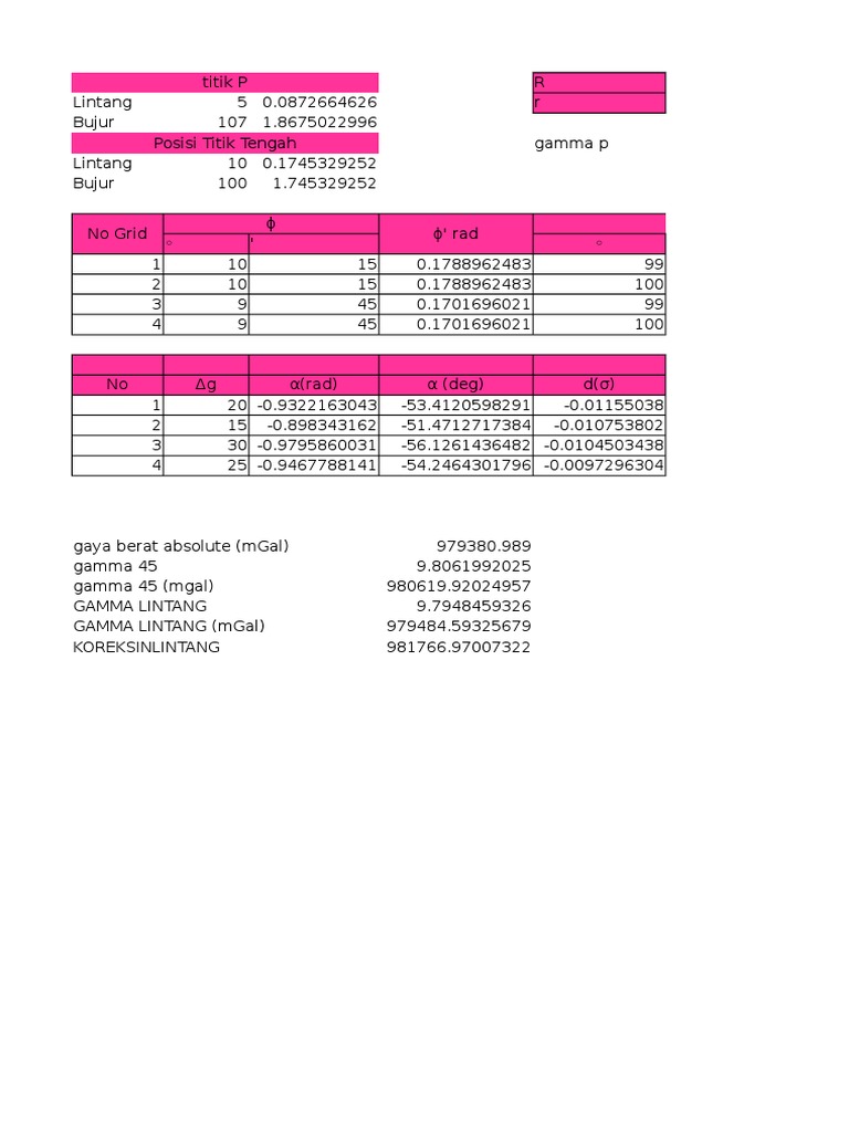 Fungsi Stokes - Stokes' Function | PDF | Functions And Mappings ...