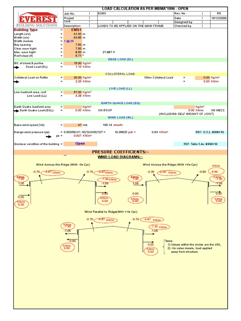 MBMA'96 Load Calculation Guide | PDF