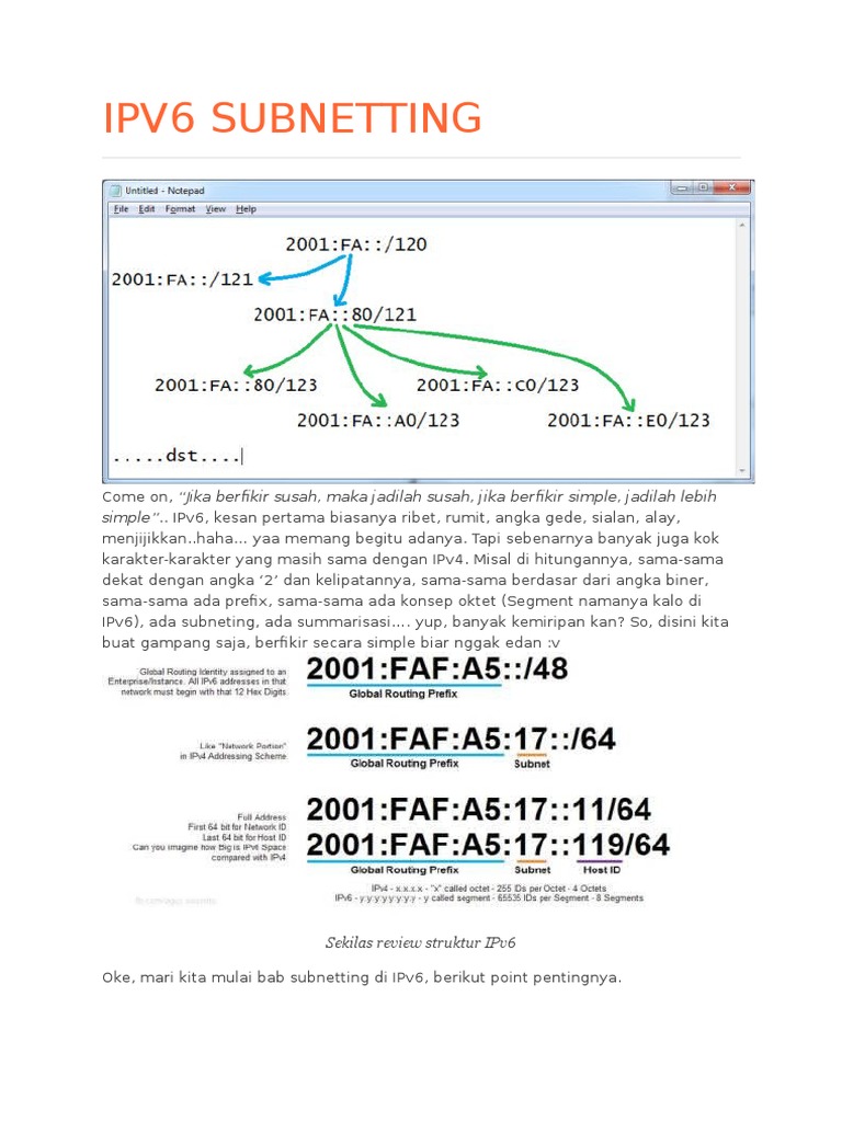 Ipv6 Subnetting | PDF