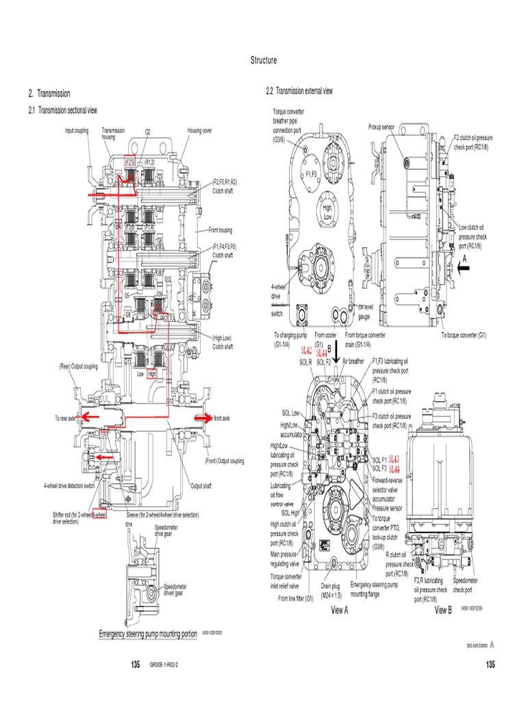 Structure: 2.2 Transmission External View 2.1 Transmission Sectional ...