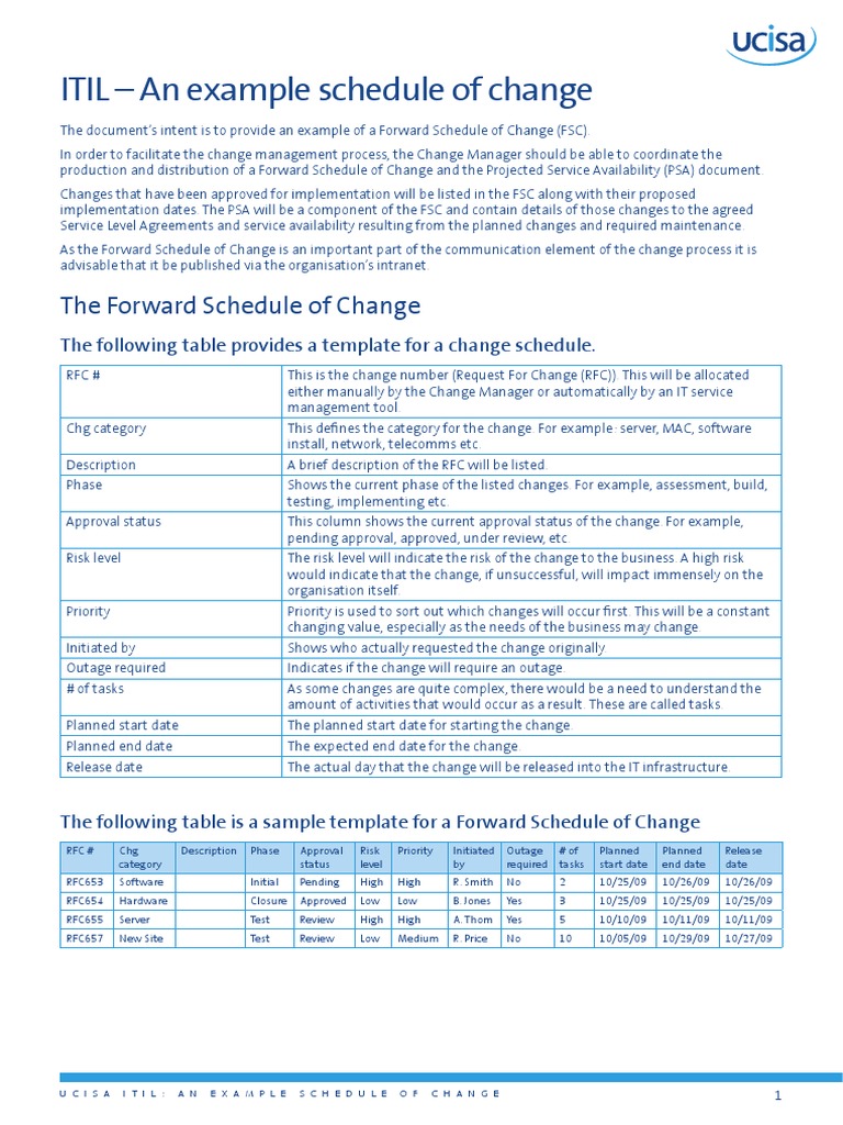 ITIL - An Example Schedule of Change PDF | PDF | Itil | Software ...