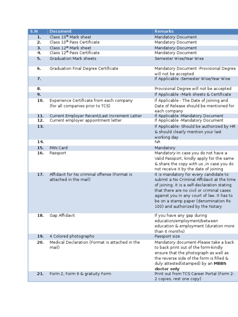 TCS Joining Checklist | PDF | Passport | Mail